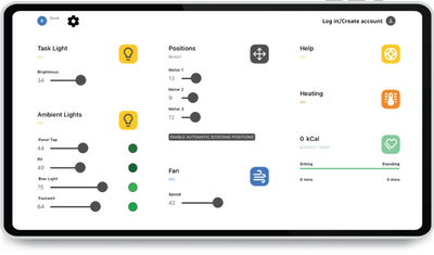 AXYS - Xybix Healthcare